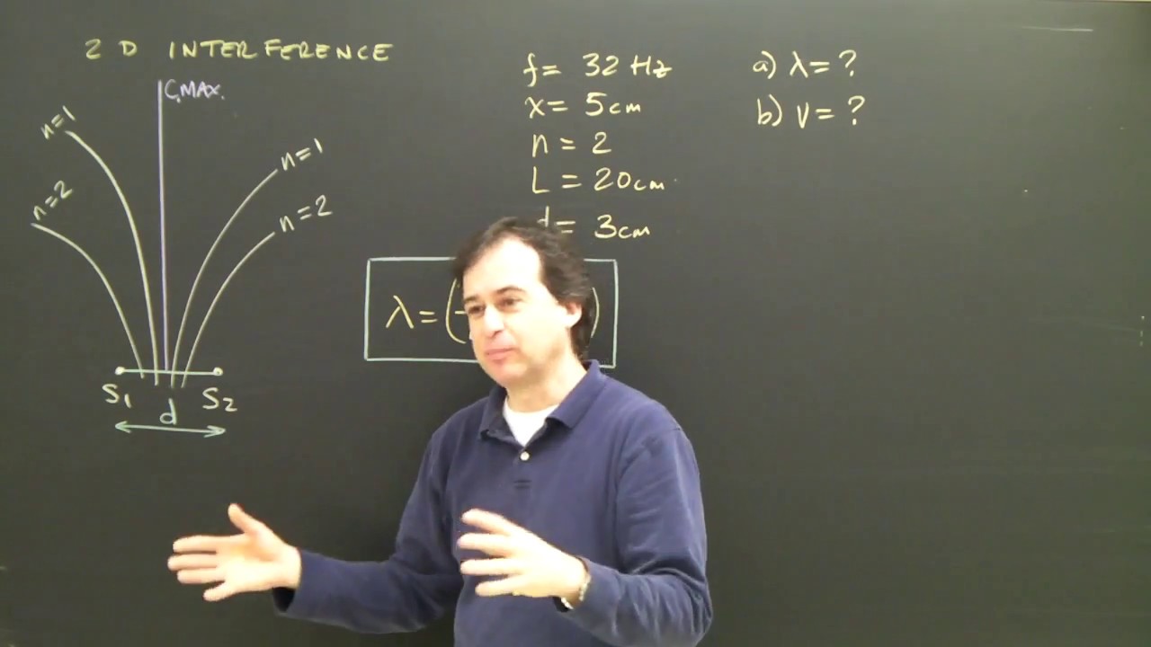 Waves & 2D Interference Patterns Calculation Part 2 Physics Help - YouTube