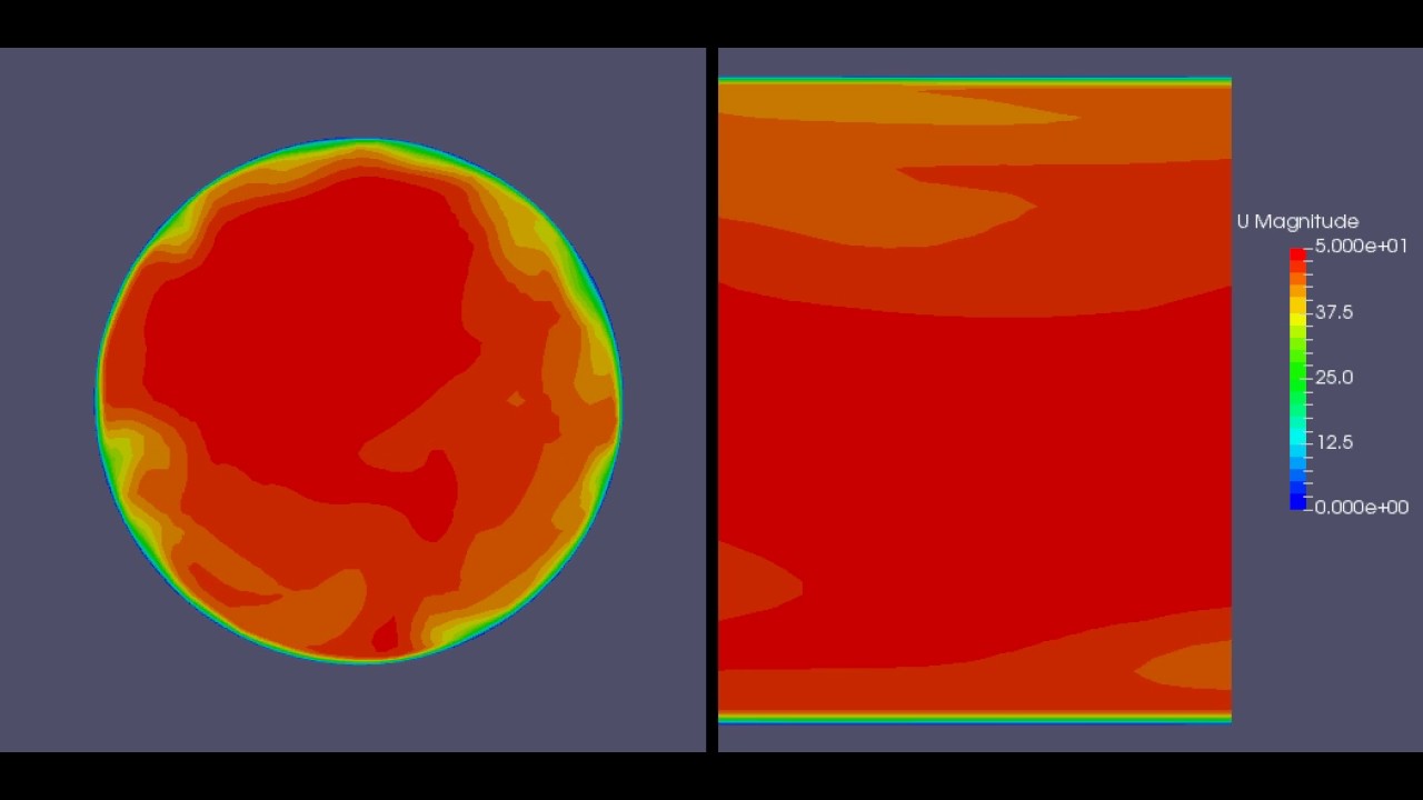 Turbulent pipe flow CFD LES - YouTube