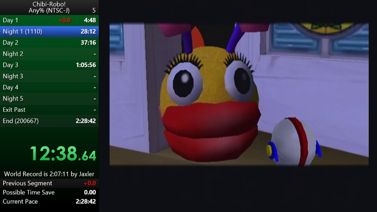 Chibi-Robo! Any% Speedrun in 2:21:33 PB (NTSC-J) - YouTube