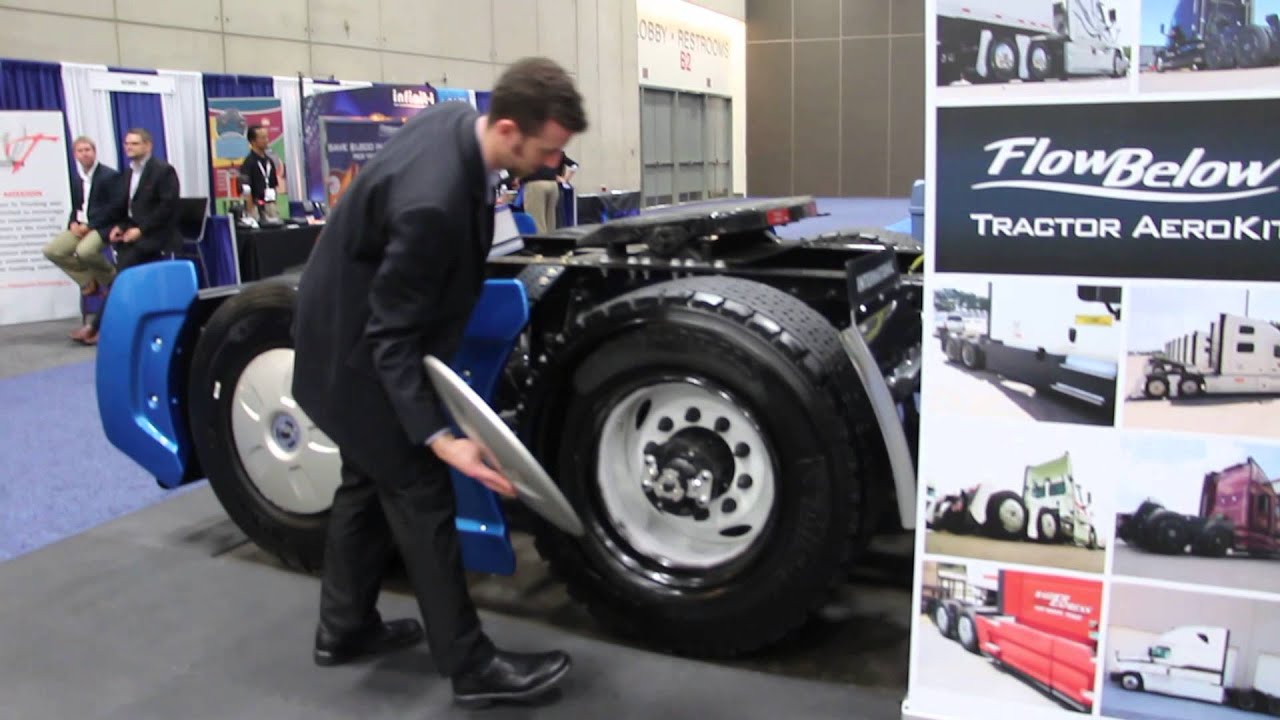 FlowBelow Wheel Covers Easy to Remove - YouTube