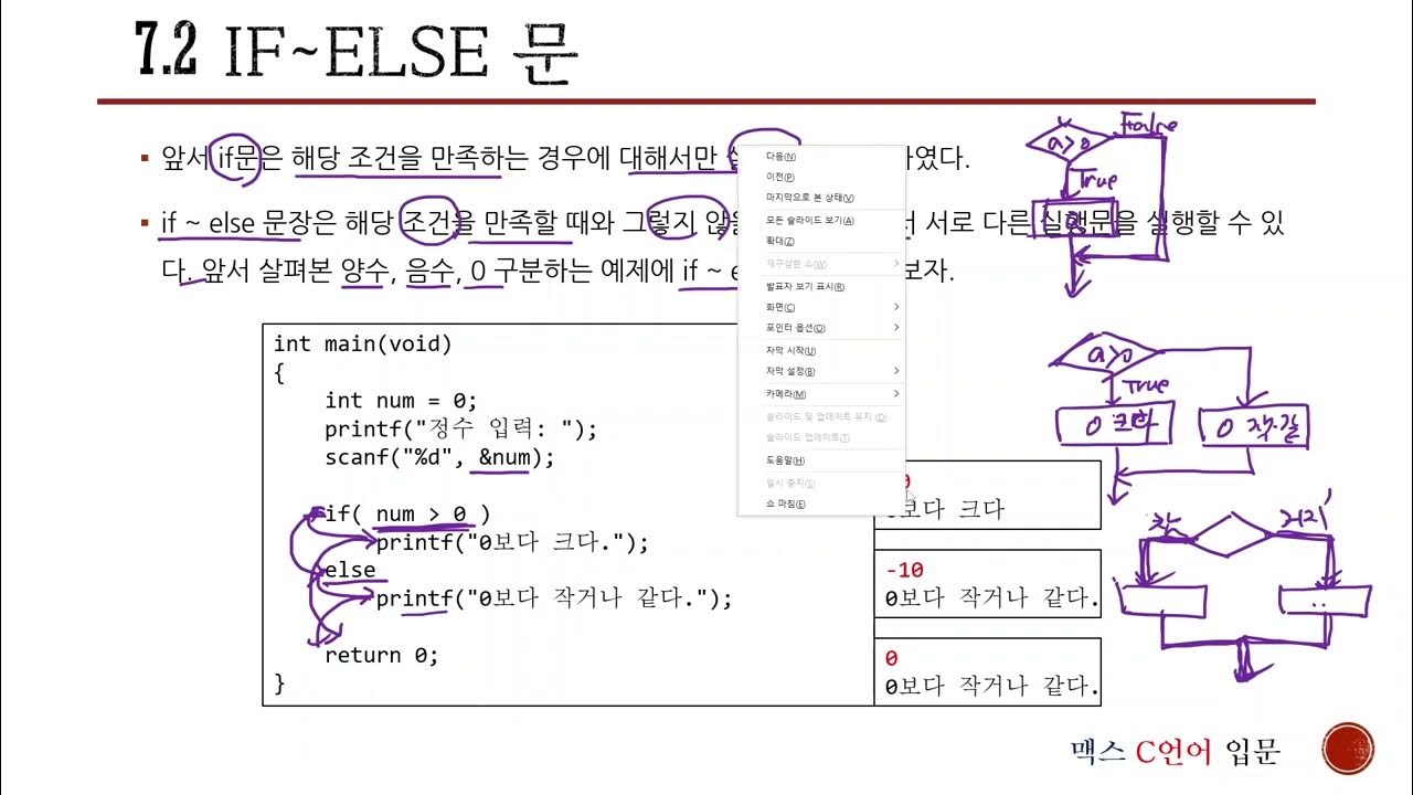 07장 2, 3 if ~ else, 중첩 if ~ else [ 맥스 C언어1 기본편1 ] - YouTube