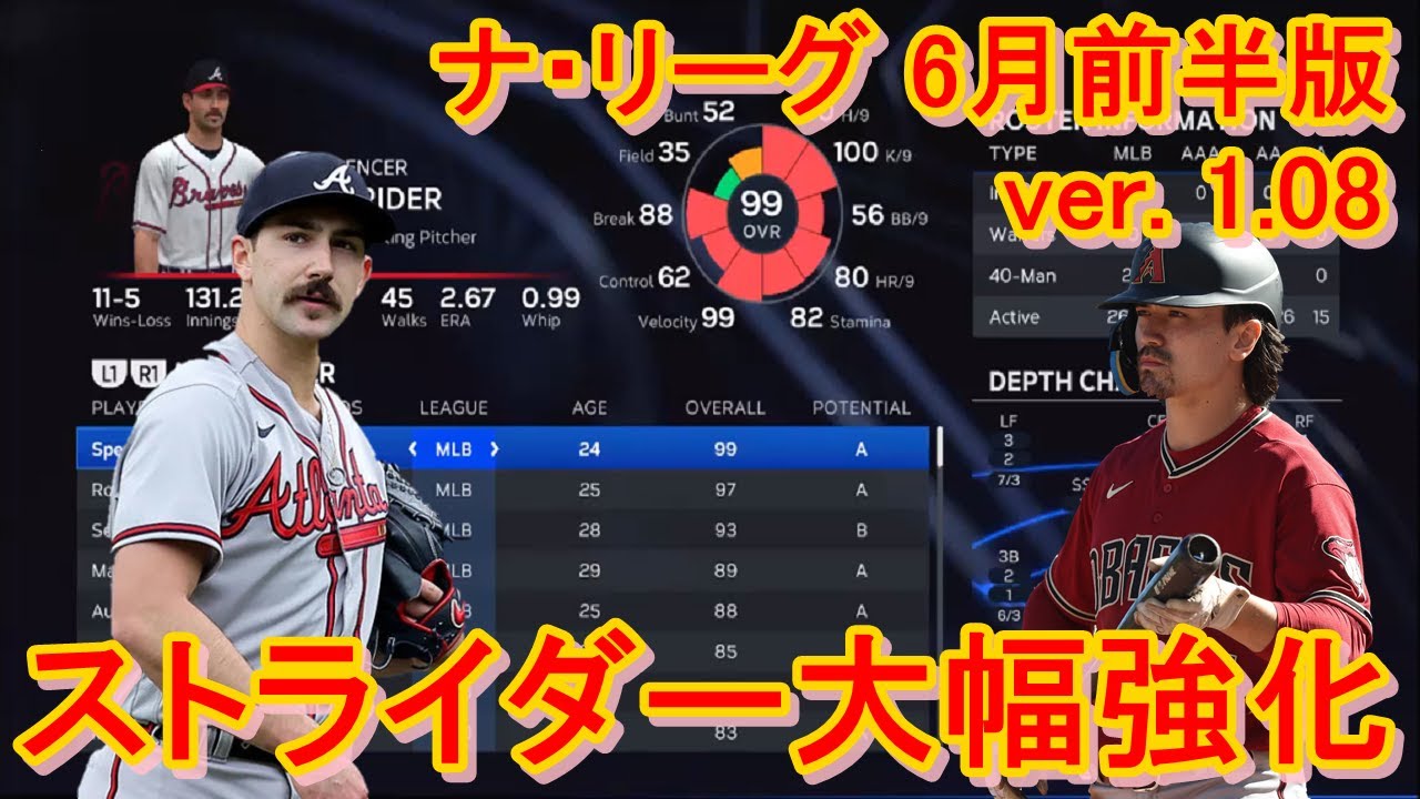 【6月アップデート1.08版】ナ・リーグ15球団のMLBロースター＋3Aの選手能力確認【MLB THE SHOW 23】 - YouTube