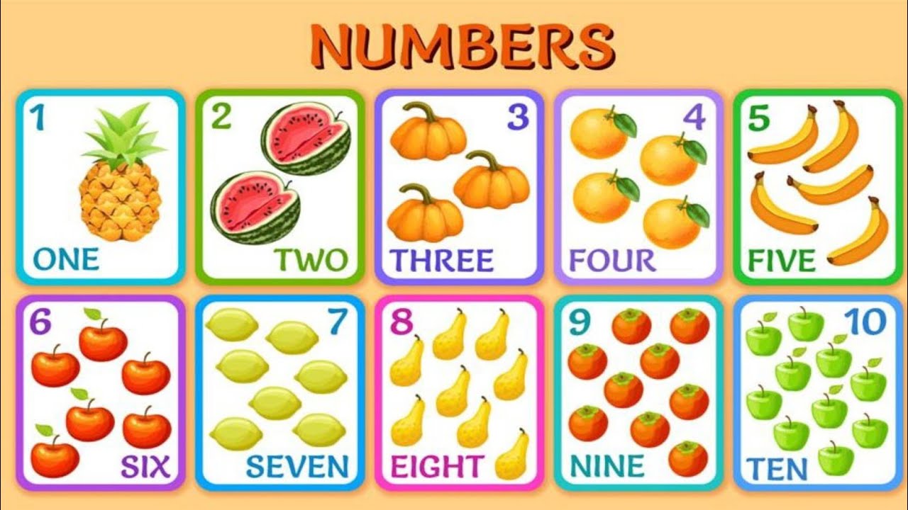 Learn 1 to 20 Numbers & Fruits Name | 123 Number Names | 1234 Counting ...