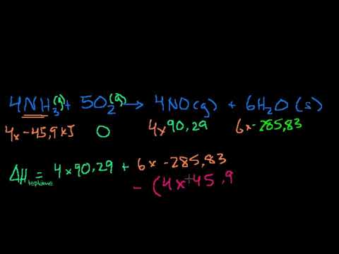 Hess Yasası ve Tepkimelerdeki Entalpi Değişimi (Fen Bilimleri) (Kimya)