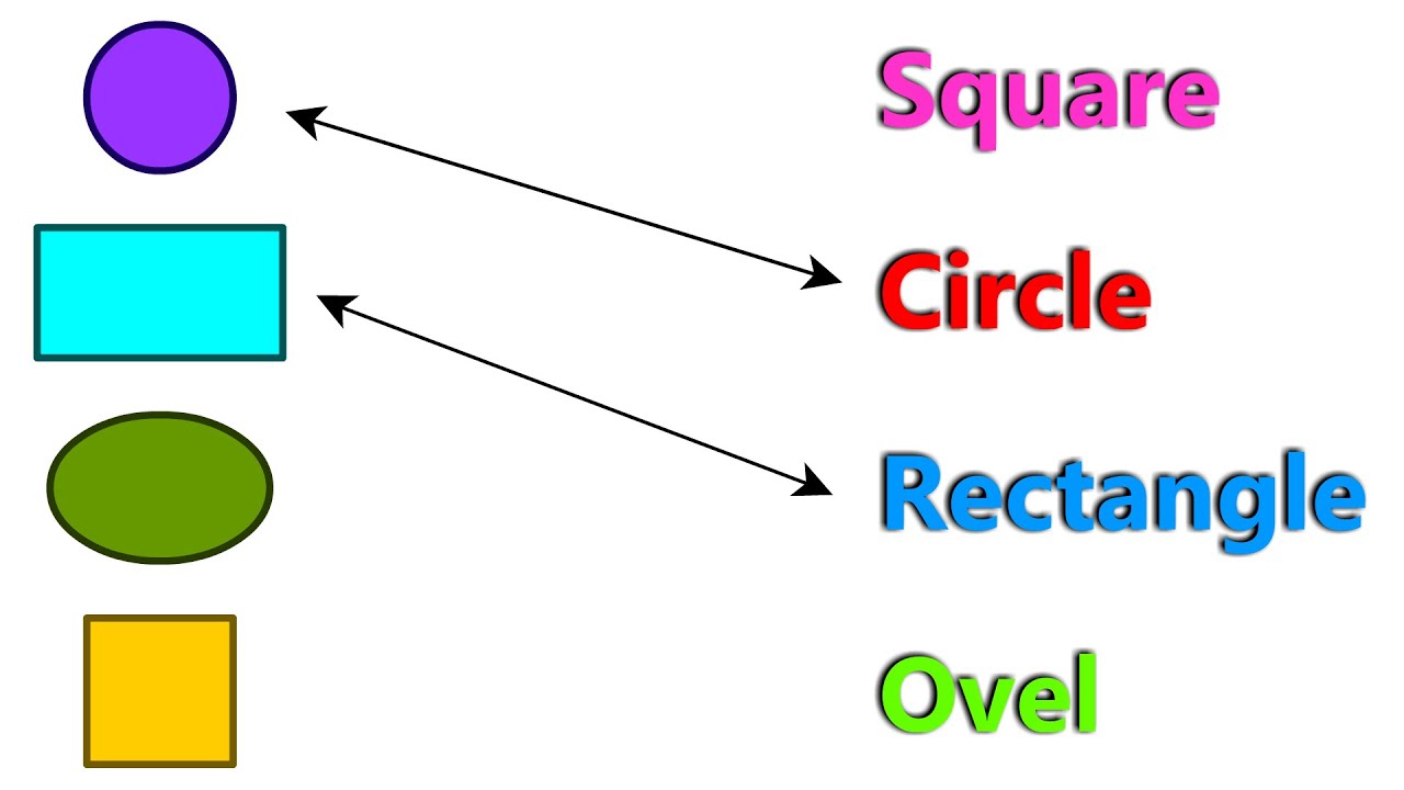 Shapes worksheet | shapes for kids | math worksheet for lkg ukg class ...
