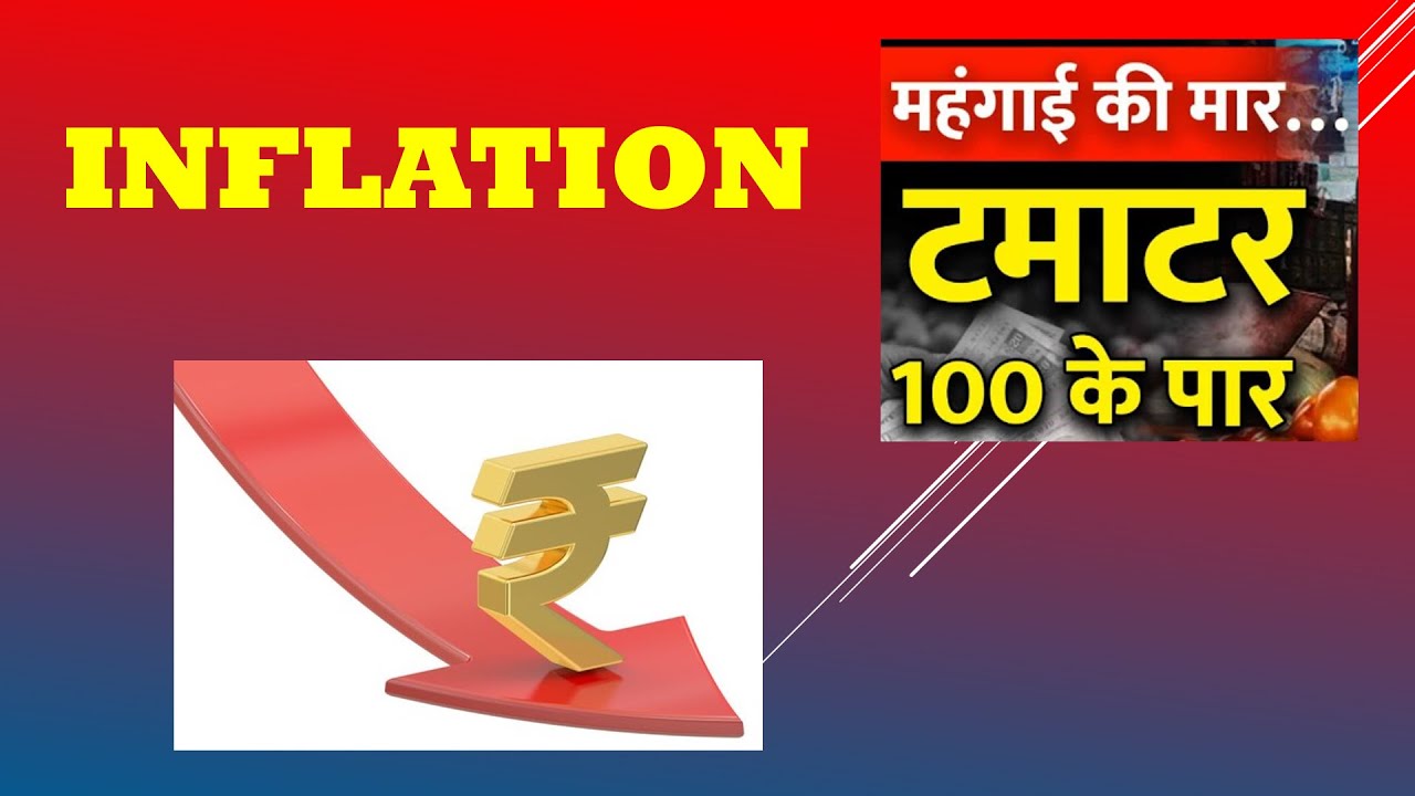 What is Inflation | Explained - YouTube