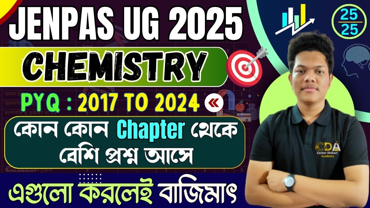JENPAS UG Chemistry Important Chapters JENPAS UG 2025 Form Fill Up Date | Application Form Exam ...