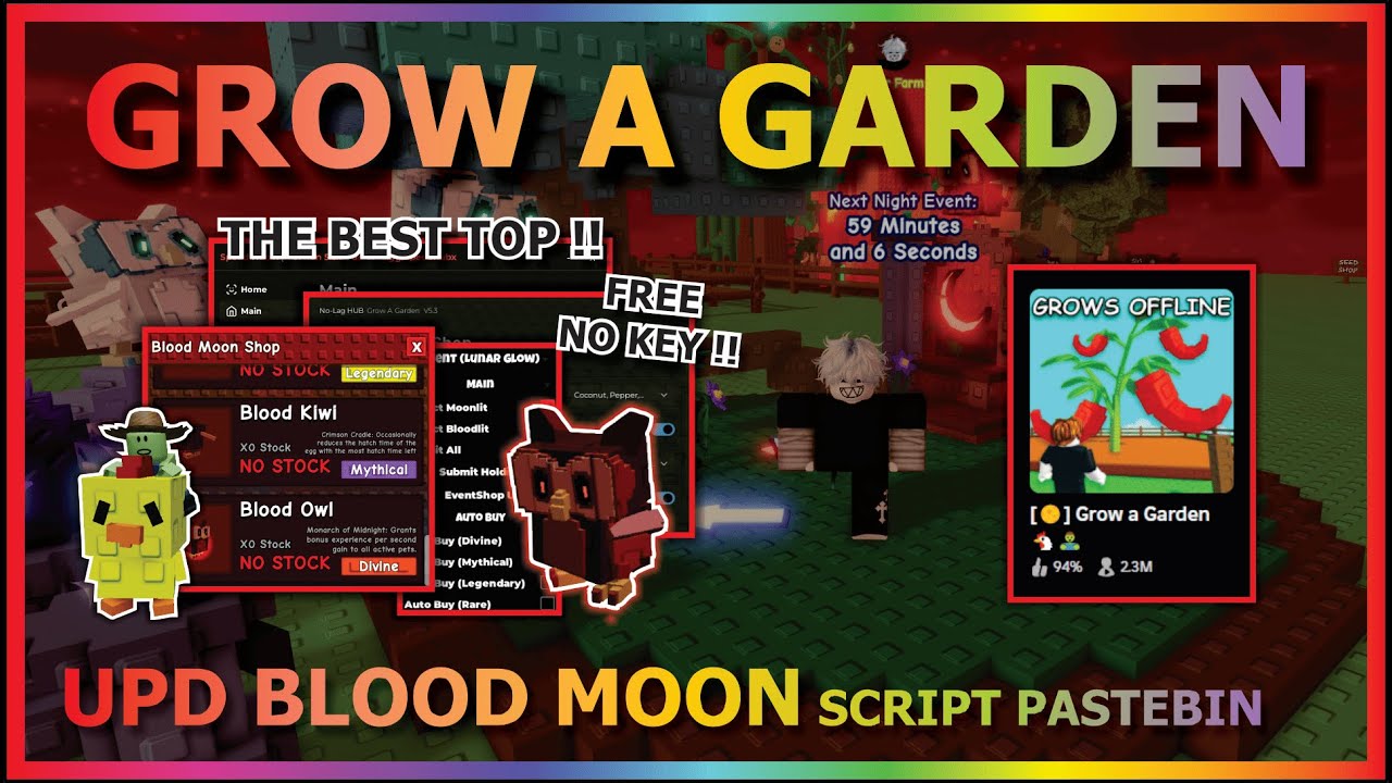 SPEED HUB: GROW A GARDEN Script Pastebin 2025 AUTO FARM HONEY, COLLECT POLLINATED, BIZZY BEES ...