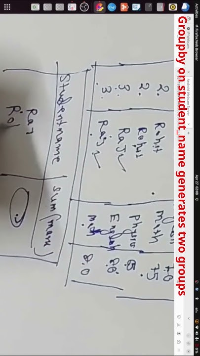 Groupby does grouping of rows & number of rows returned by groupby is number of groups #vlog # ...