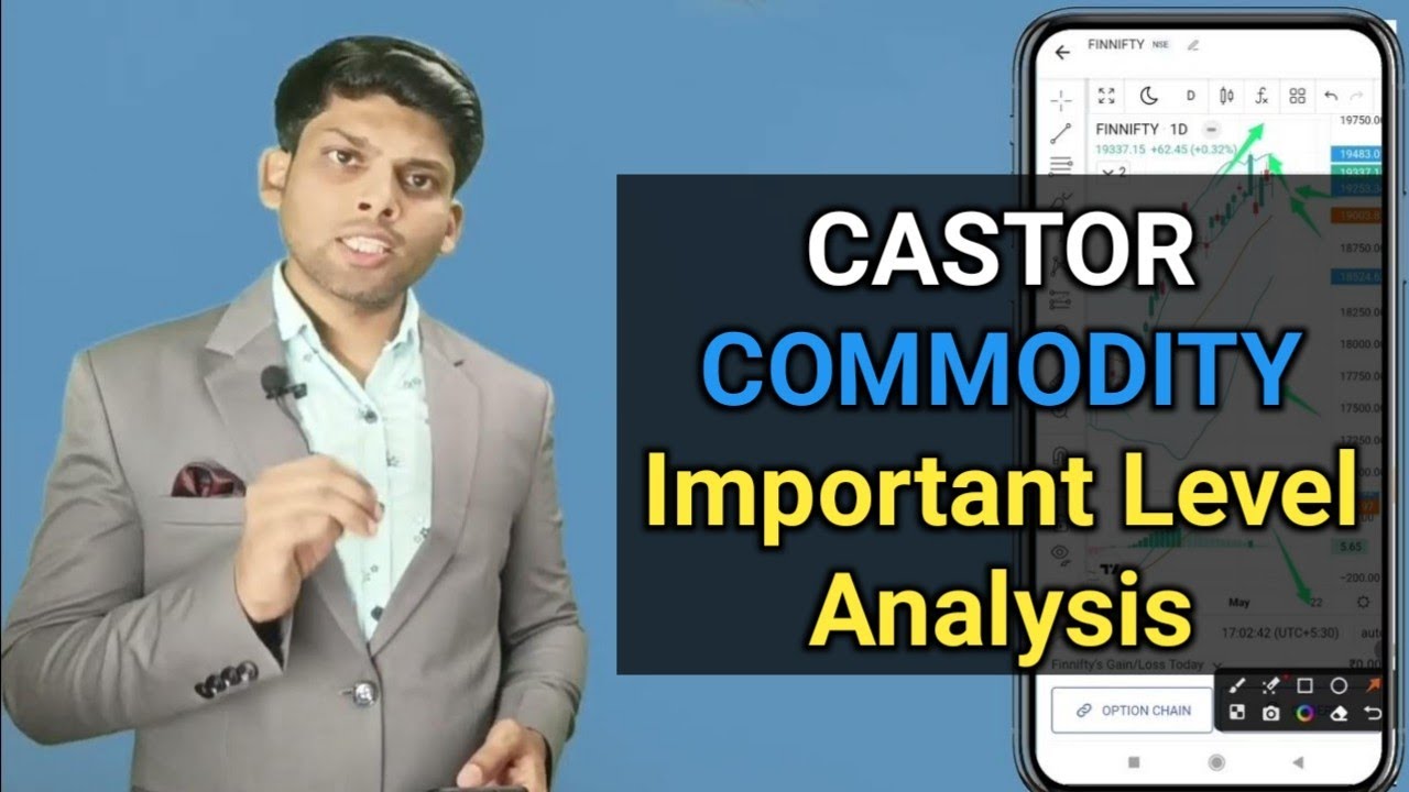 CASTOR Commodity Important Support and resistance level For Tomorrow ...