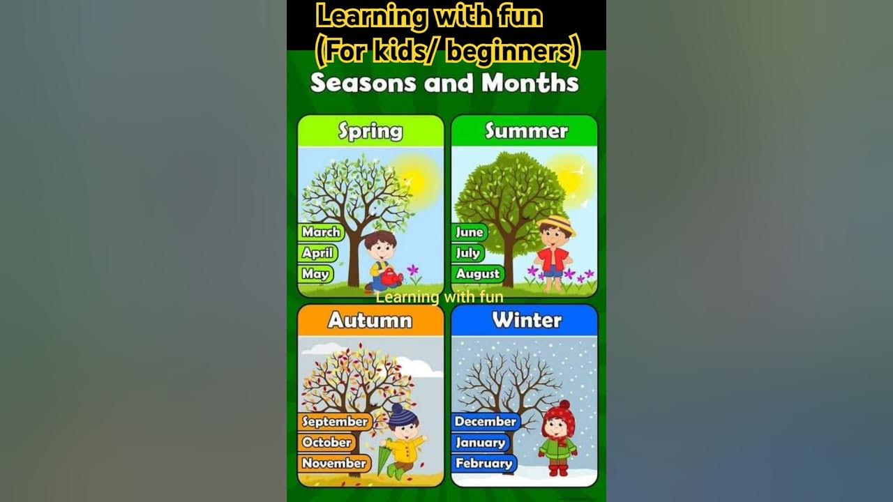 Seasons and months!!💗 English learning # English vocabulary # spoken ...