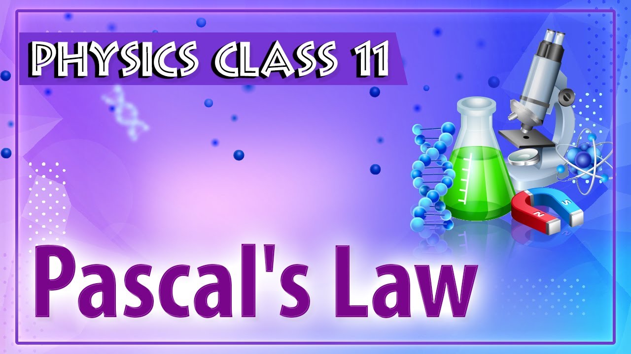 Pascal's Law - Friction - Physics Class 11 - HSC - CBSE - IIT JEE ...