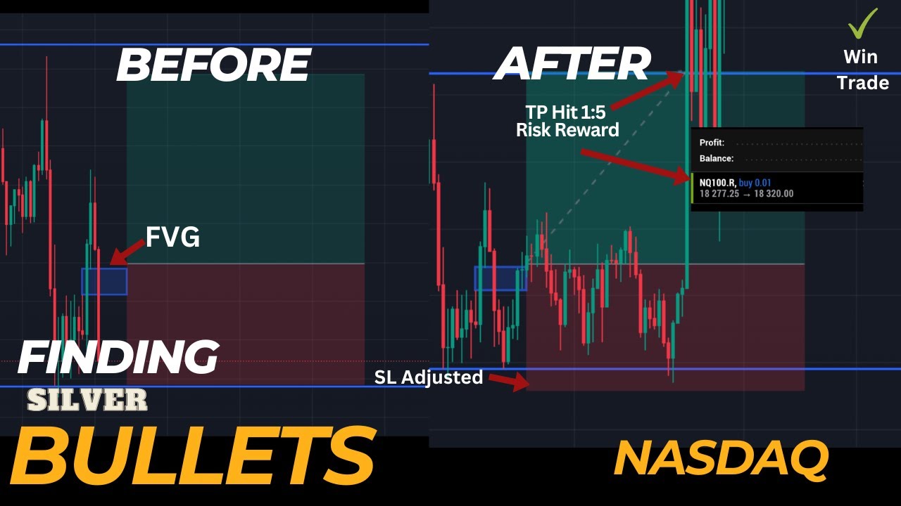 Finding Silver Bullet trading strategy Mar 20 2024 - YouTube