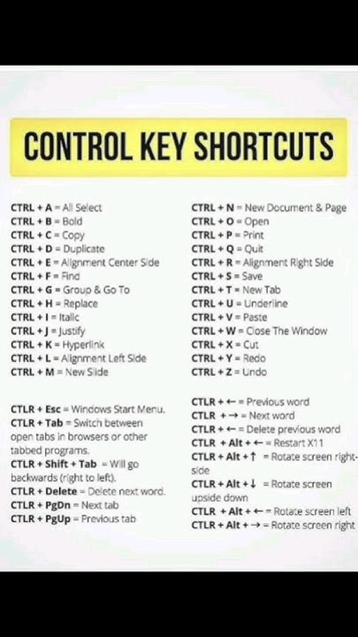 Computer control keys shortcut keys #computerscience #computer # ...