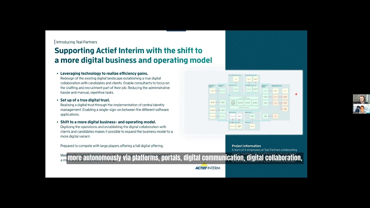 Introducing Teal Partners for Unbossers Network 2023 - YouTube