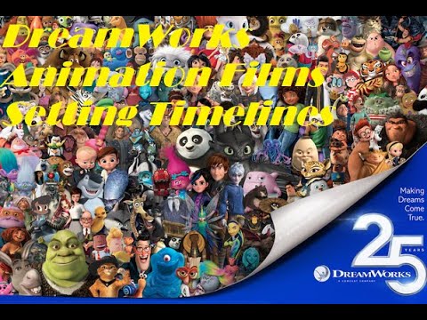 DreamWorks Animation Films Setting Timeline - YouTube