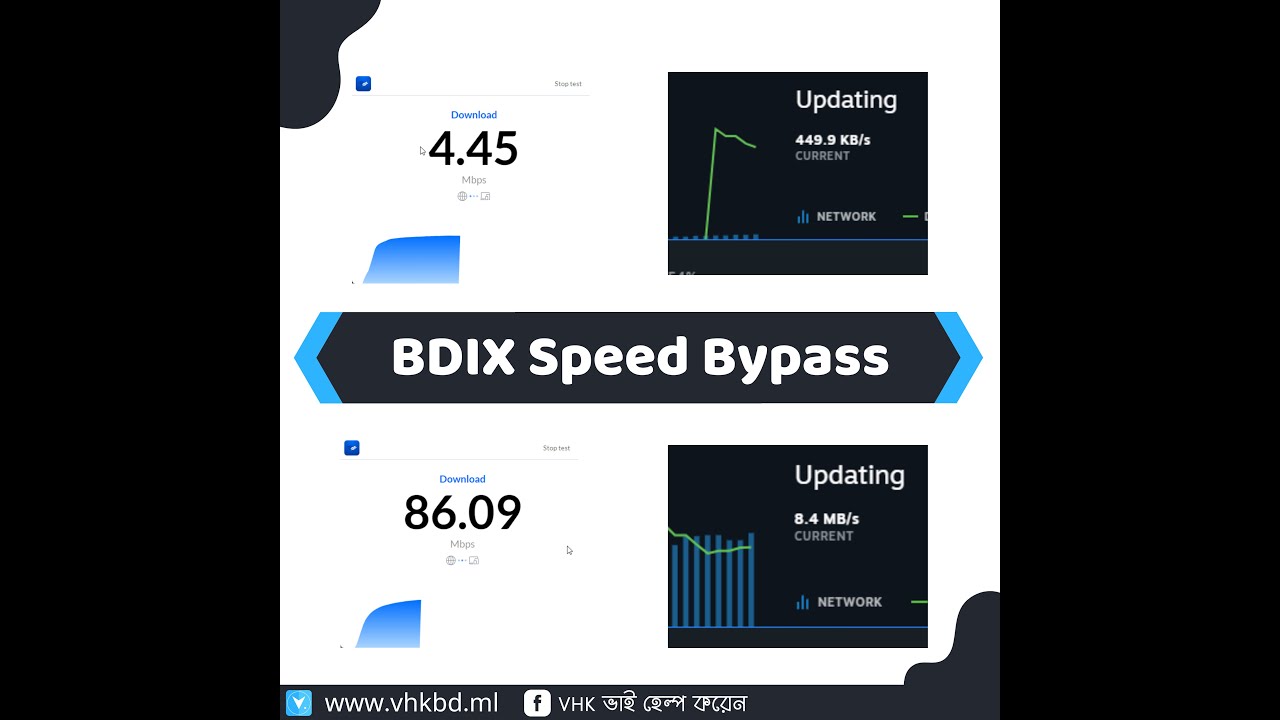 Speed Boost Service - Android Setting ( VHK ) - YouTube