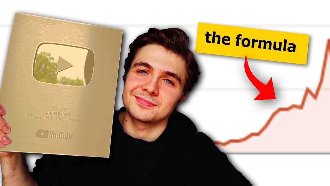 How James Jani got 1 Million subscribers - YouTube
