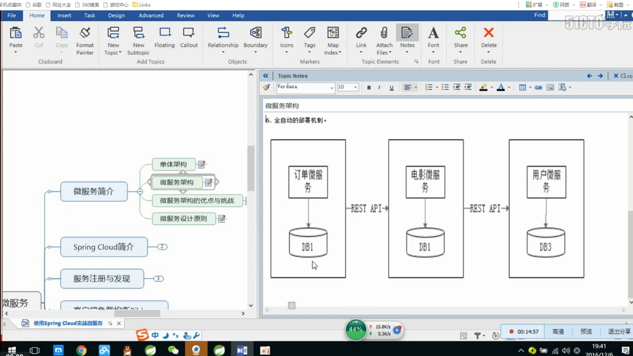 1 公开课 使用Spring Cloud实战微服务 - 51CTO学院 - YouTube