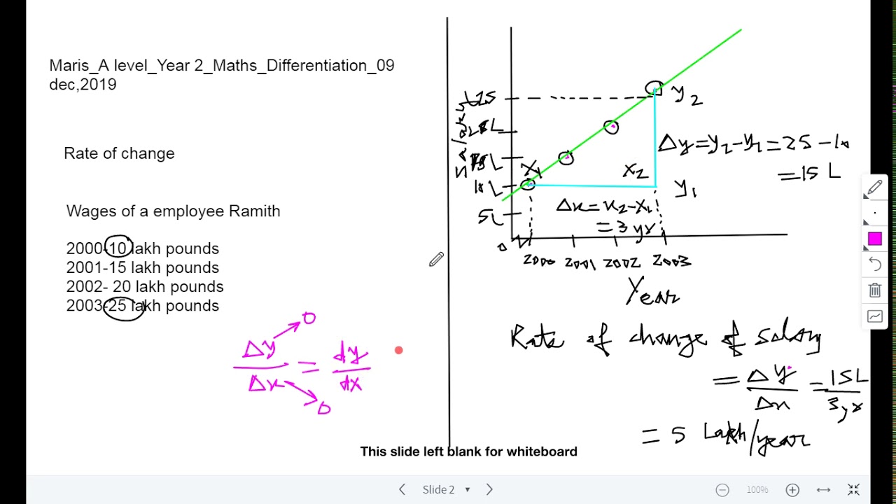 A level maths past paper questions Differentiation explained live with ...