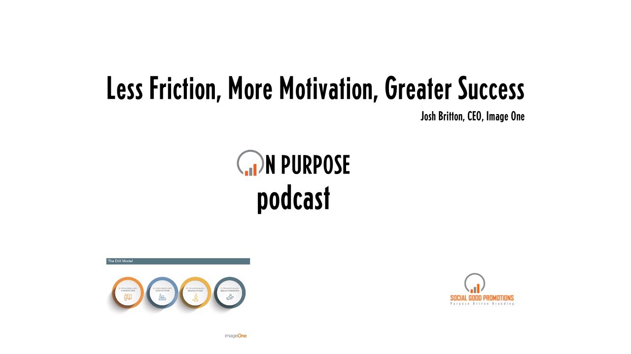 Less Friction, More Motivation, Greater Success - YouTube