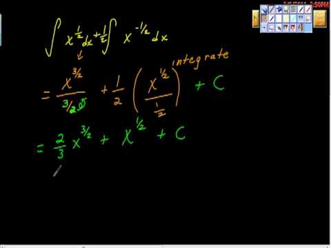 Antiderivatives pt IV (AP Calculus AB, Exam Prep) - YouTube
