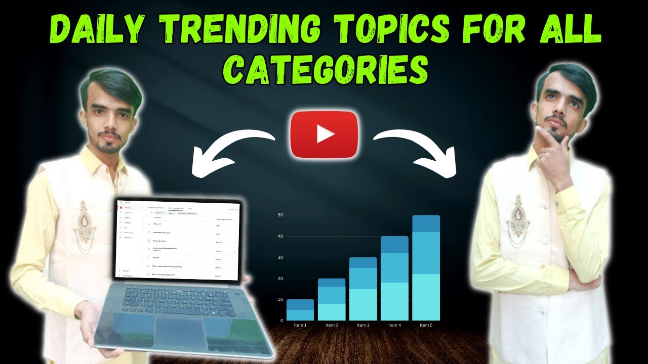 How To Find Trending Topics for Youtube Channel | Beginner Youtubers ...