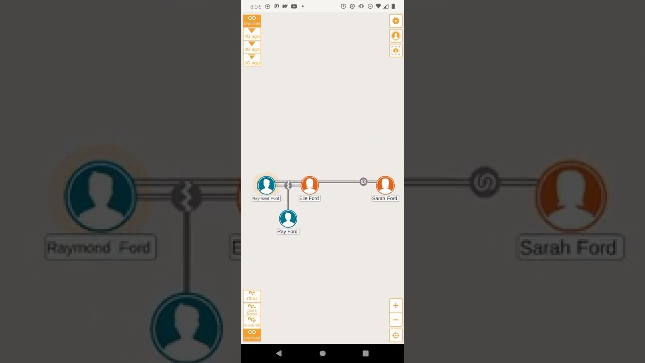 The Ford Family Tree So Far - YouTube