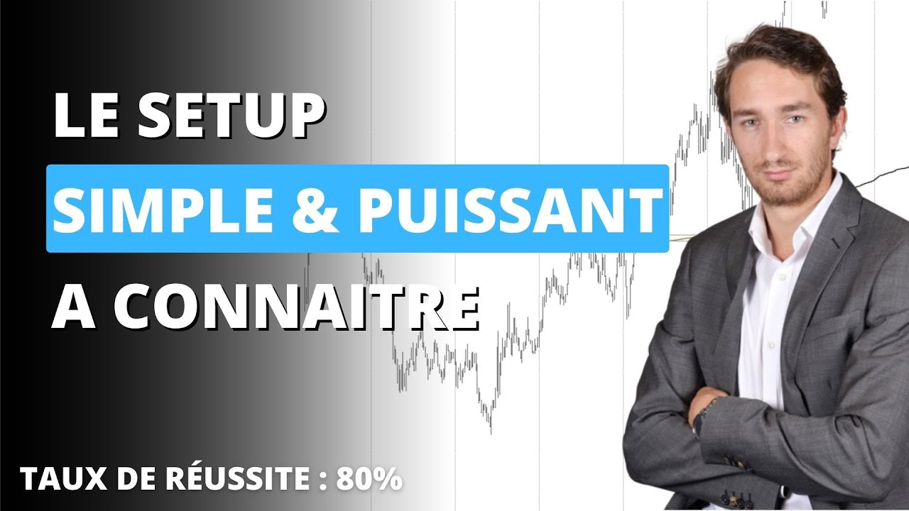 COMMENT TRADER AVEC LE VWAP ET LE CHARTISME - BEST SETUP STRATEGIES ...