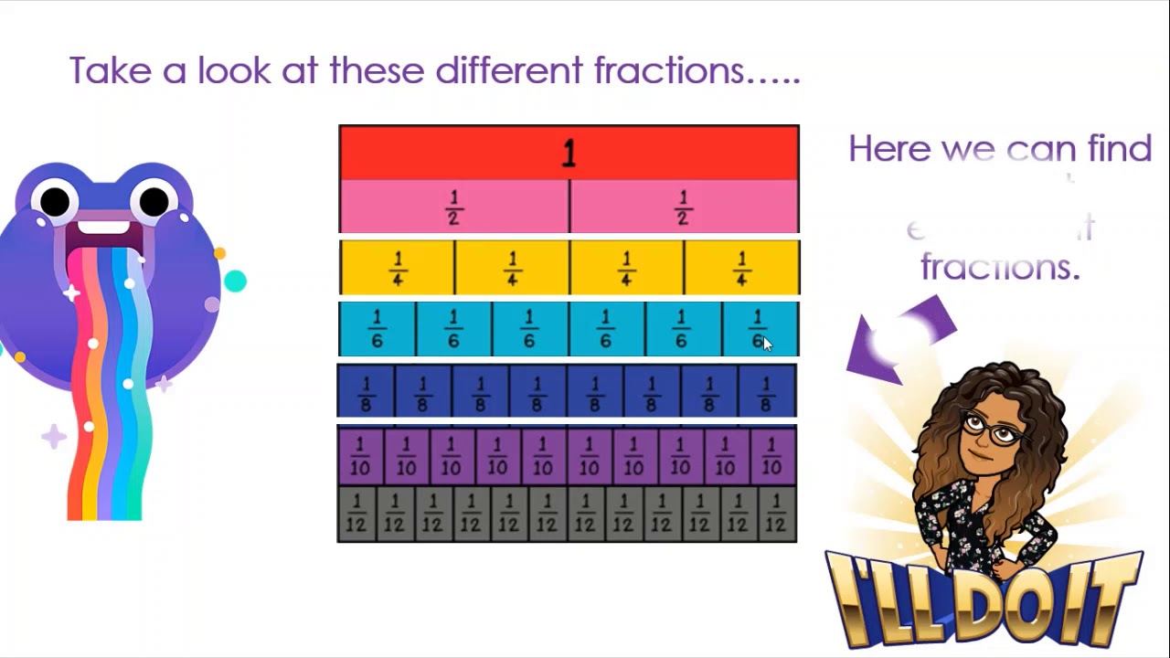 Equivalent Fractions YouTube