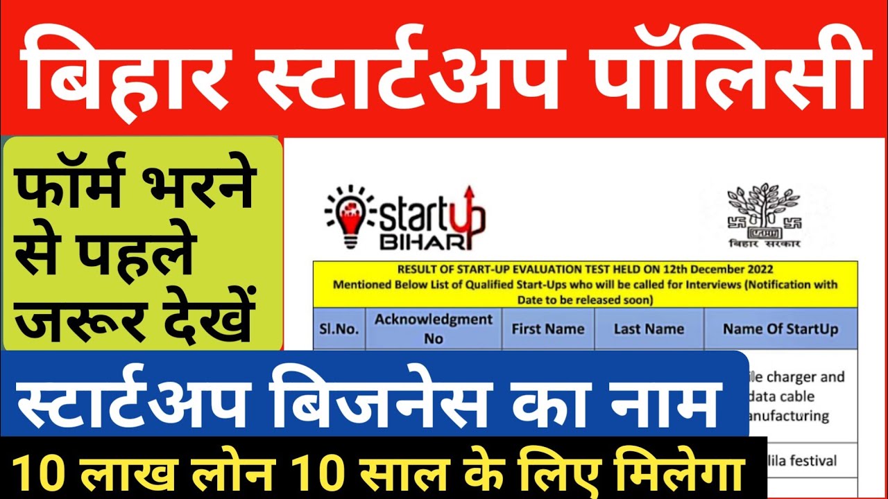 bihar startup policy: Name of startup । Results of startup evaluation ...