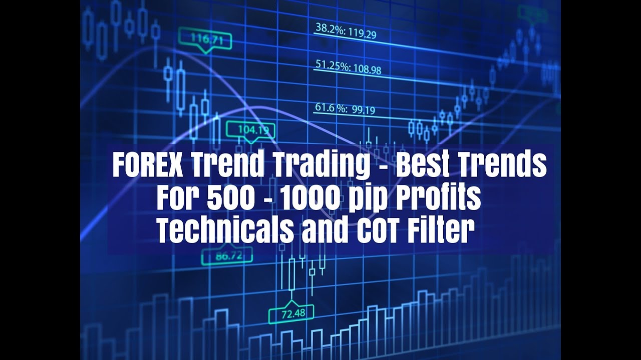 FX Trend Trading Big Trends of 500 Pips + USD/JPY & JPY V Selected ...