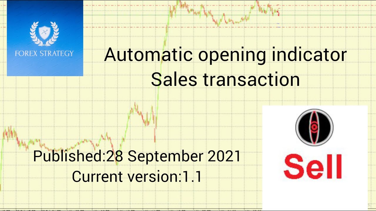 "User Guide: MechaPip Sell Utilities Indicator for MetaTrader 4" - YouTube