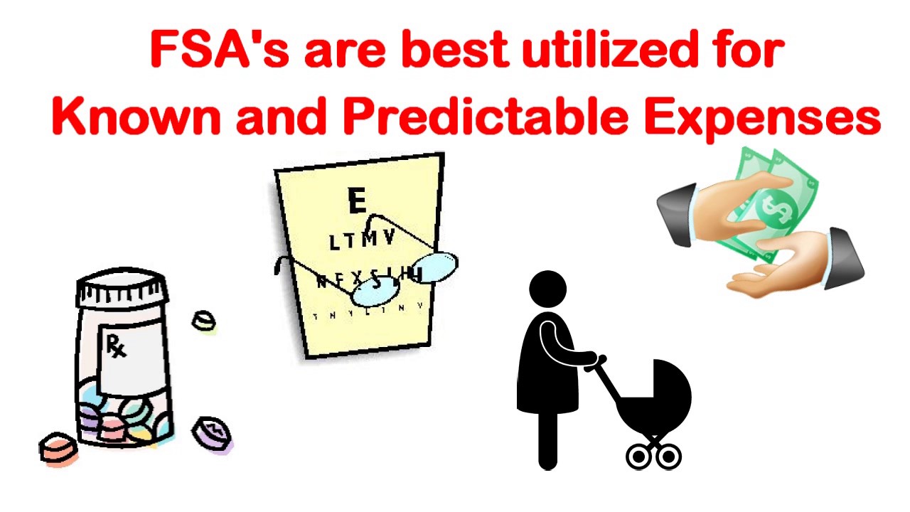 FSA COMPLETE - YouTube