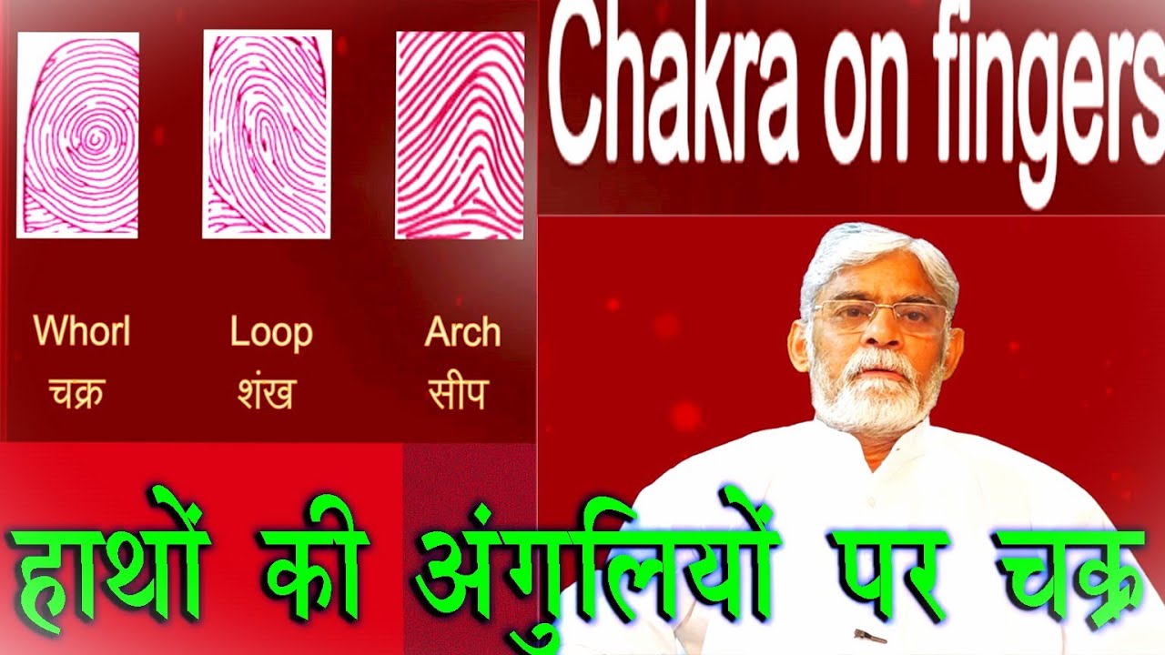 Chakra on fingers | Palmistry | हाथों की अंगुलियों पर चक्र - YouTube