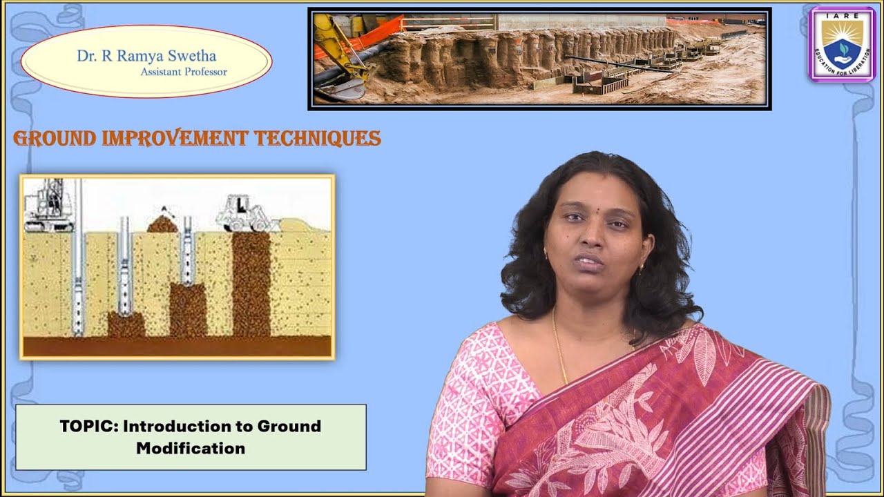 Introduction to Ground Modification by Dr. R Ramya Swetha - YouTube
