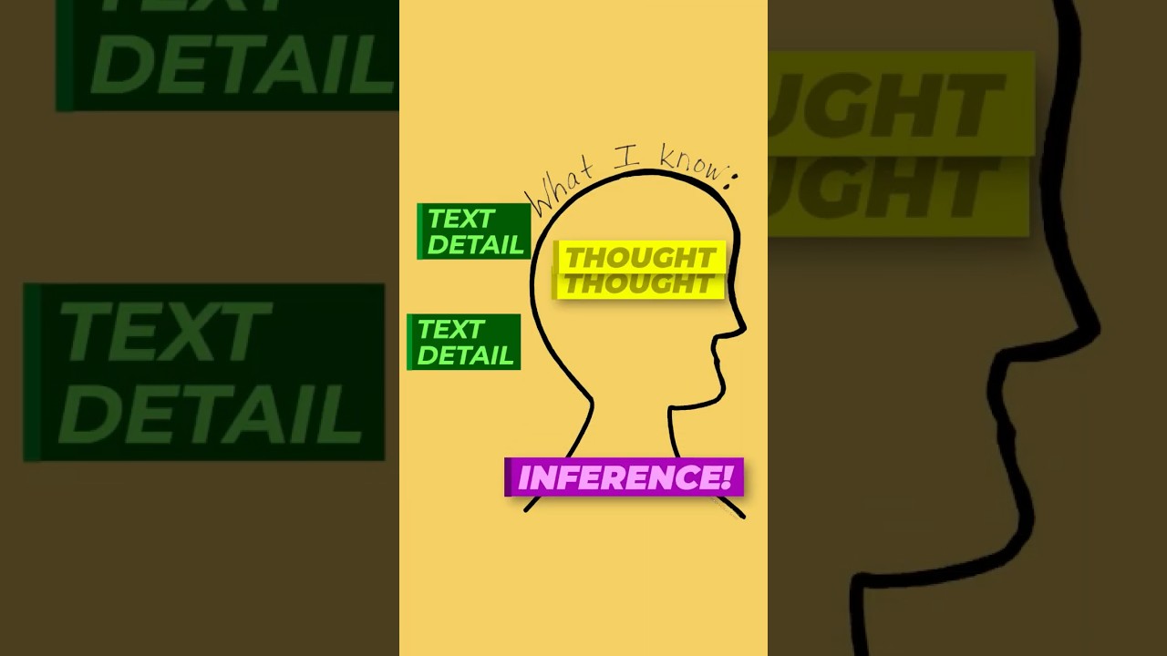 Apply inference in every comprehension lesson - YouTube