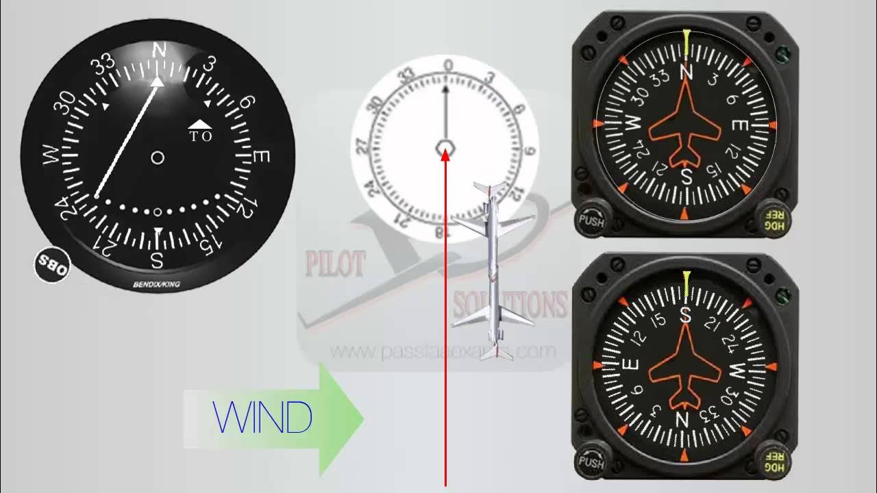 VOR Navigation - YouTube