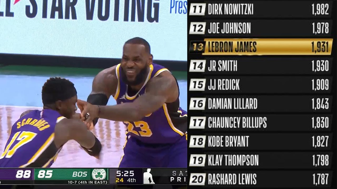 Lebron James passed JR Smith for 13th all-time on the career 3-pointers ...