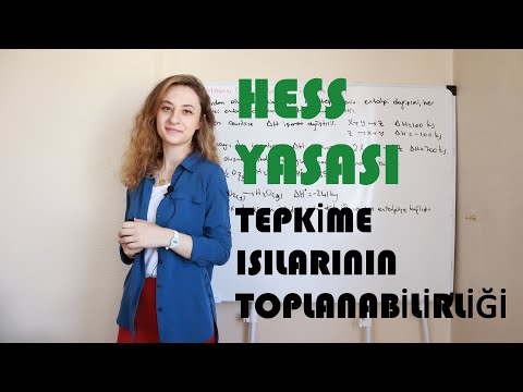 23- HESS YASASI (TEPKİME ISILARININ TOPLANABİLİRLİĞİ) 2022