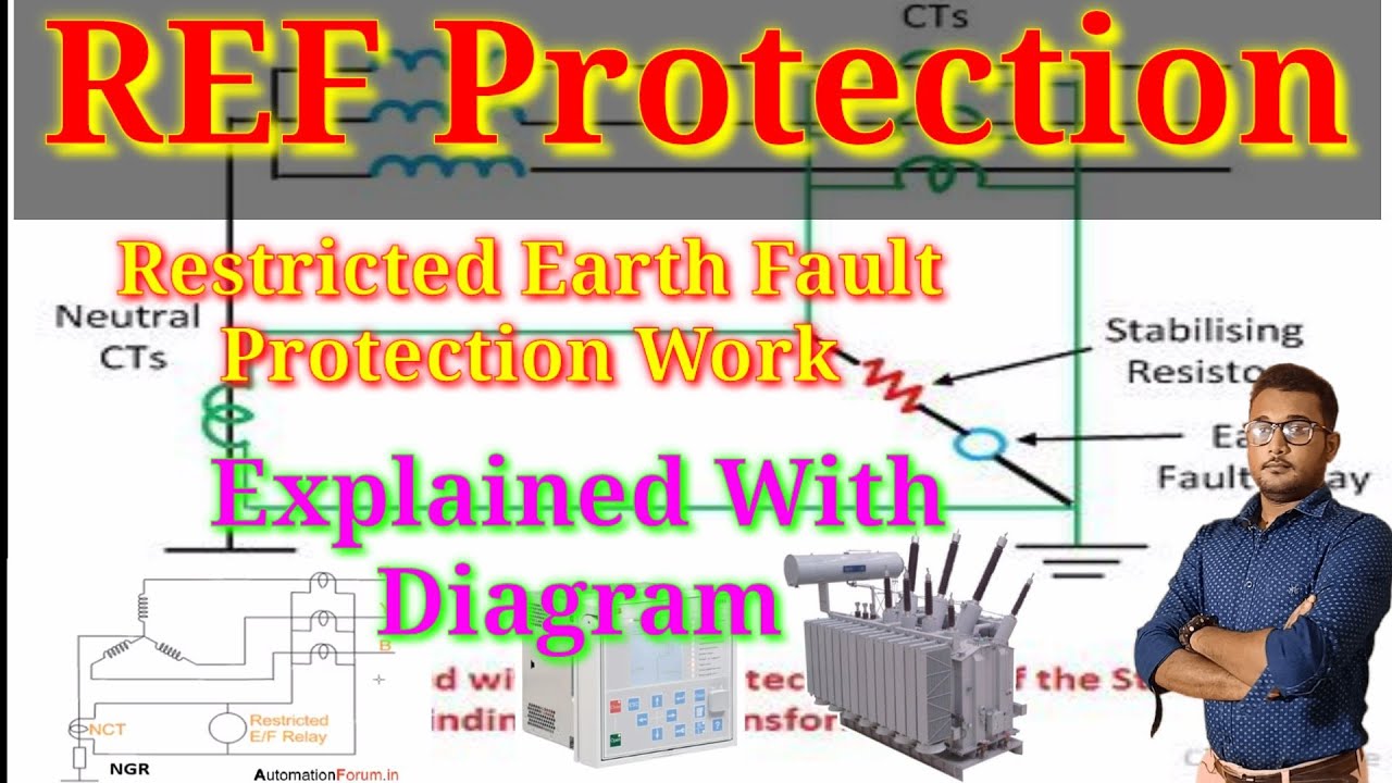 REF Protection ||Restricted Earth Fault Protection||REF Working ...