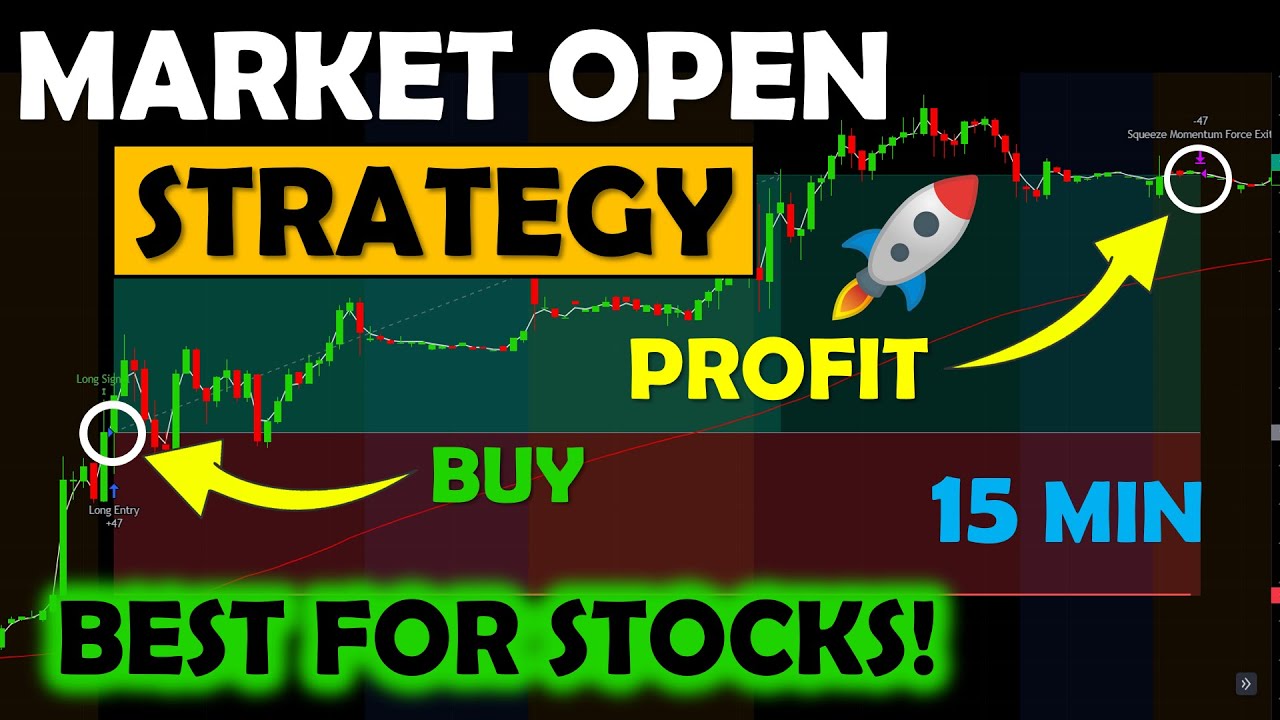 Profitable Market Open Strategy Revealed (Works on: S&P500, Gold ...