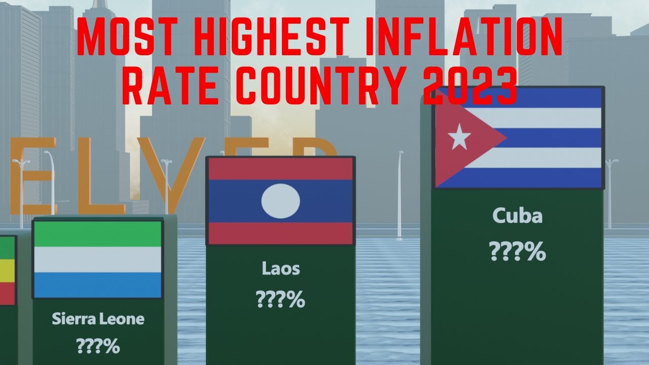 MOST INFLATION RATE COUNTRY 2023 - YouTube