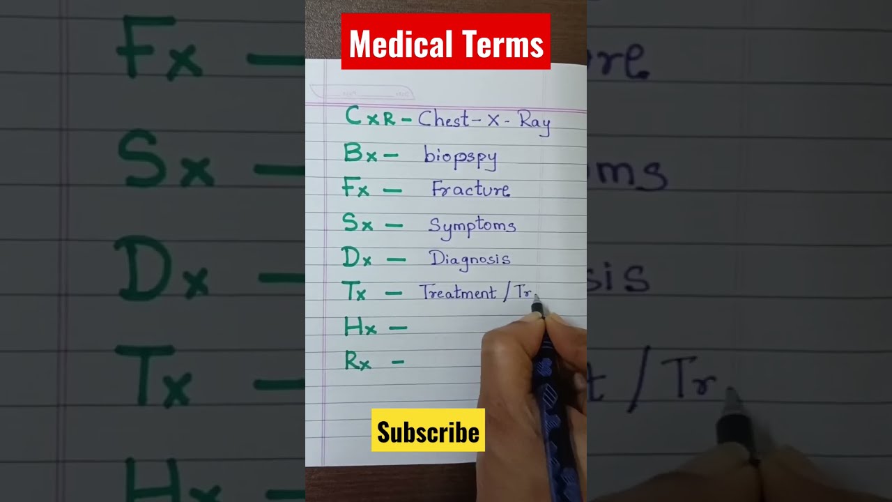Prescription Rx Medical Terms Medical Abbreviations doctor shorts medicalterms shorts