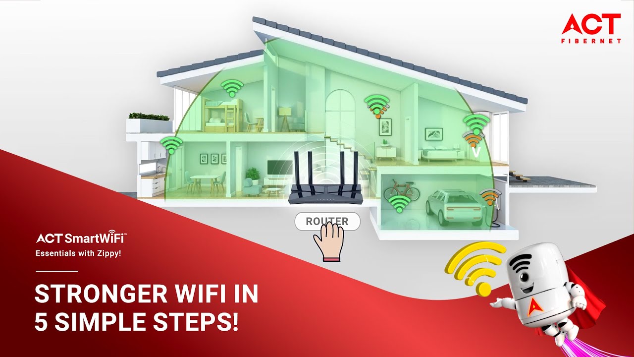 5 Easy Ways to Extend Your Wi-Fi Signal at Home - YouTube