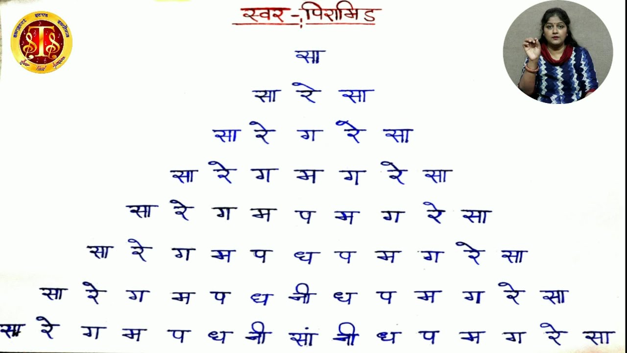 Swar Pyramid Riyaz | Jaya's Music Tutorial | Ep #13 - YouTube