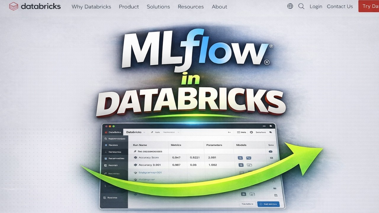 MLflow on Databricks Free Tier Setup — Complete Beginner Demo with Real ...