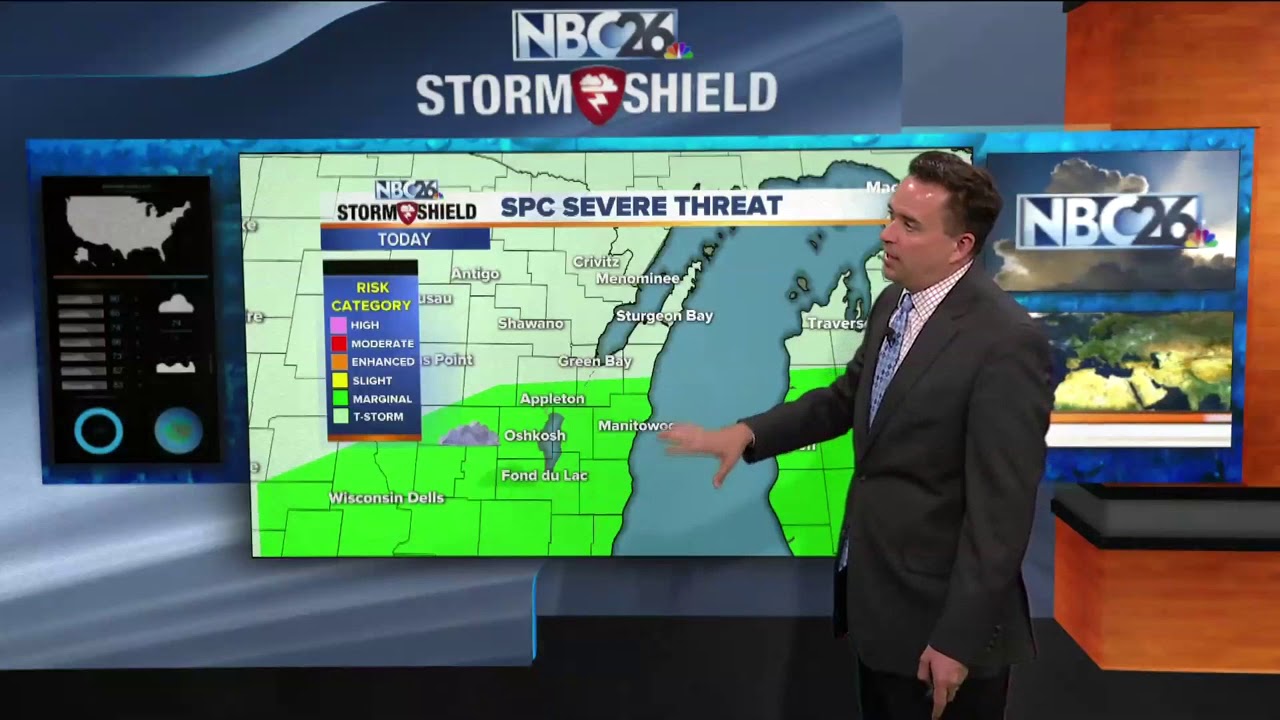 NBC26 Storm Shield Weather Forecast - YouTube