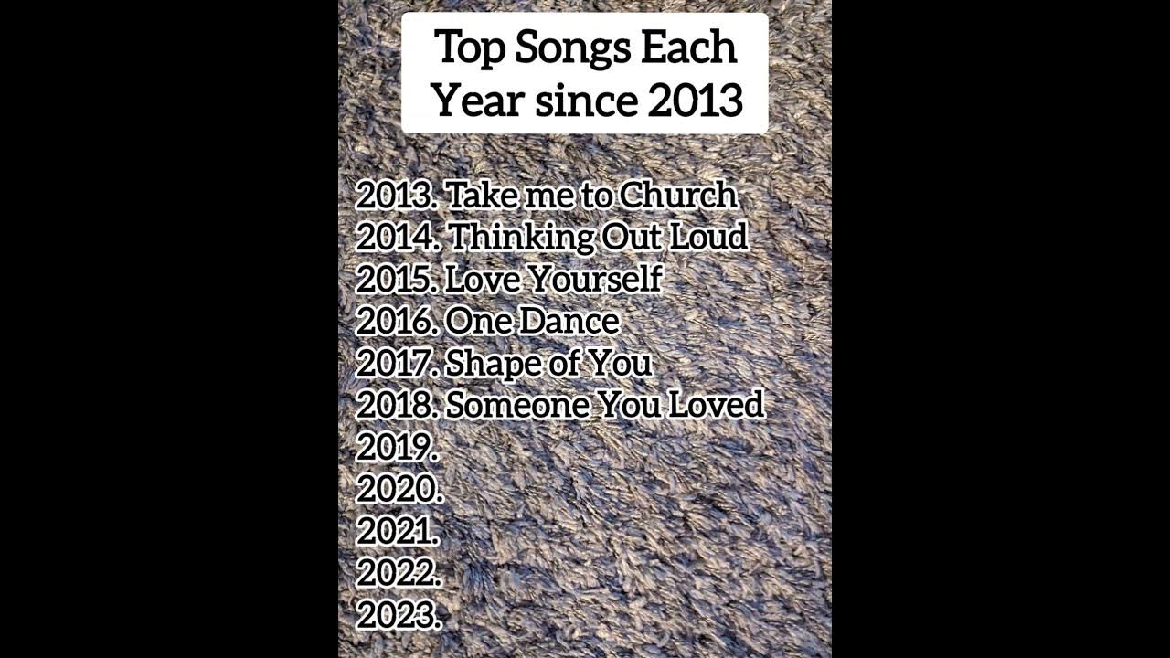 Top Songs Each Year Since 2013 countrymusic country shorts topsongs top-songs-each-year-since-2013-countrymusic-country-shorts-topsongs