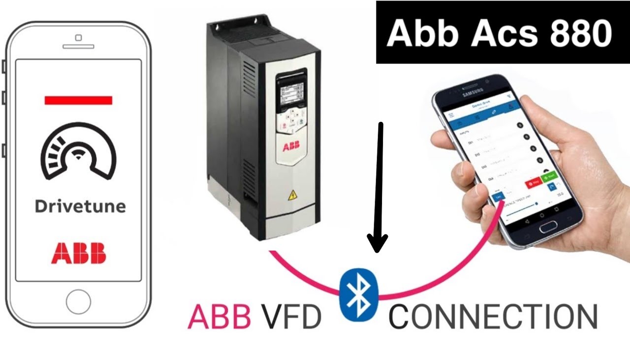 How to connect Abb Acs880 with mobile via Bluetooth | abb acs880 backup ...